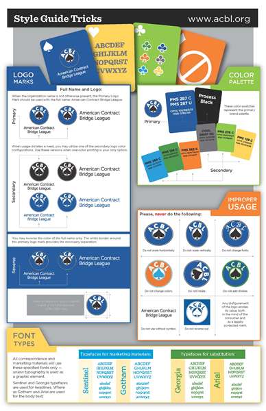 ACBL New Brand Standards